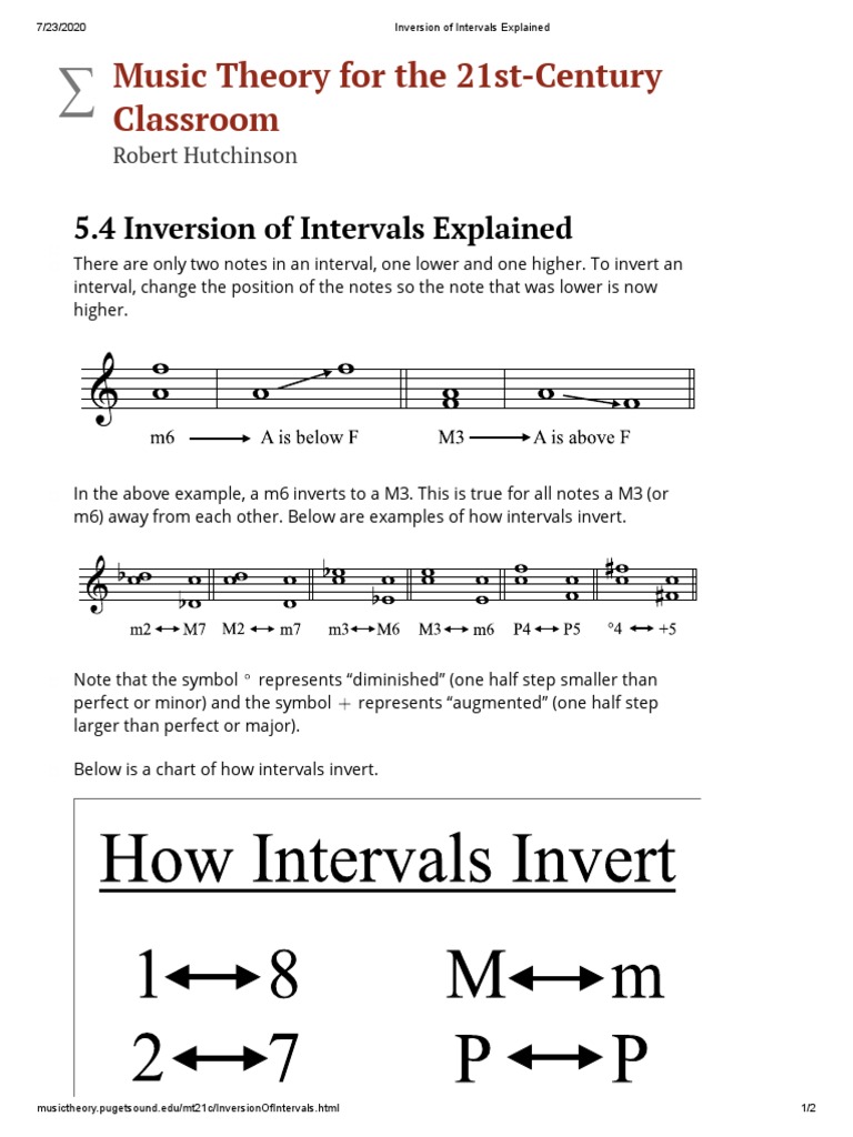 Inversion of Intervals Explained PDF | PDF | Foreign Language Studies | Teaching Methods & Materials