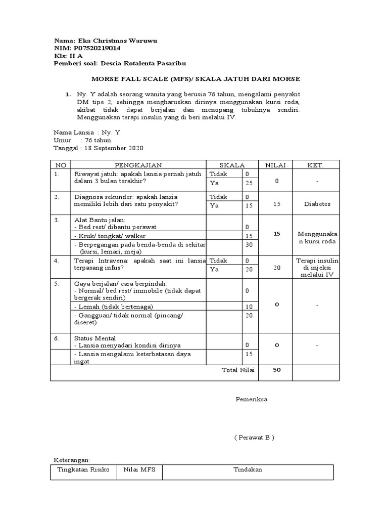Skala MORSE FALL SCALE - Eka Christmas W | PDF
