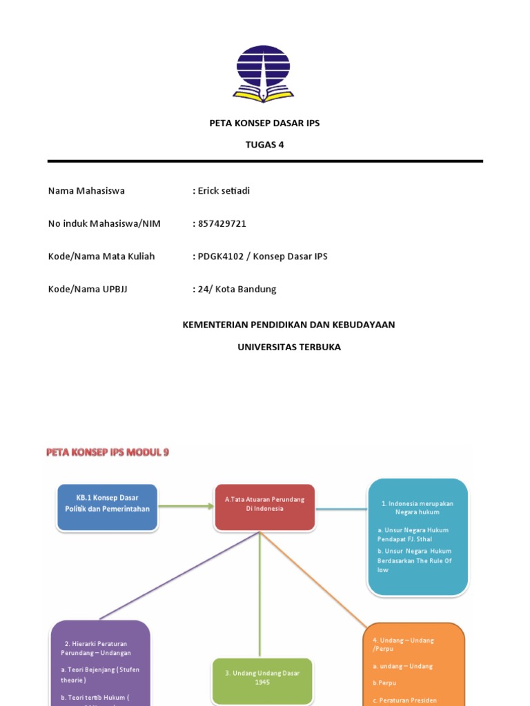 Peta Konsep IPS Modul 9 Erick Setiadi Nim 857429721 | PDF