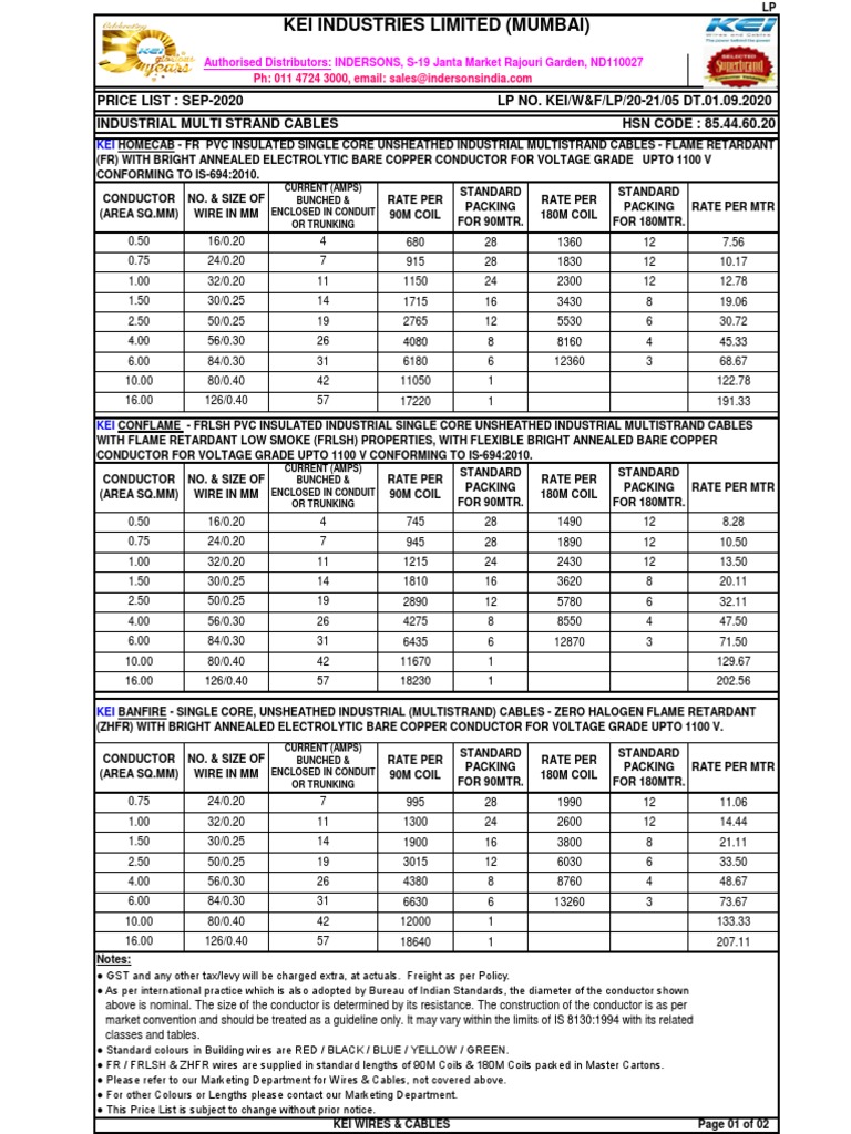 Industrial Multi Strand Cables HSN CODE: 85.44.60.20 Price List: Sep ...