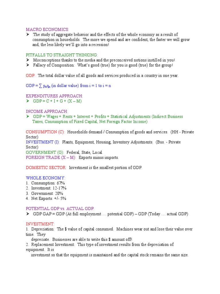 AP MACRO ECONOMICS Notes Unit 1 | PDF | Unemployment | Social Science