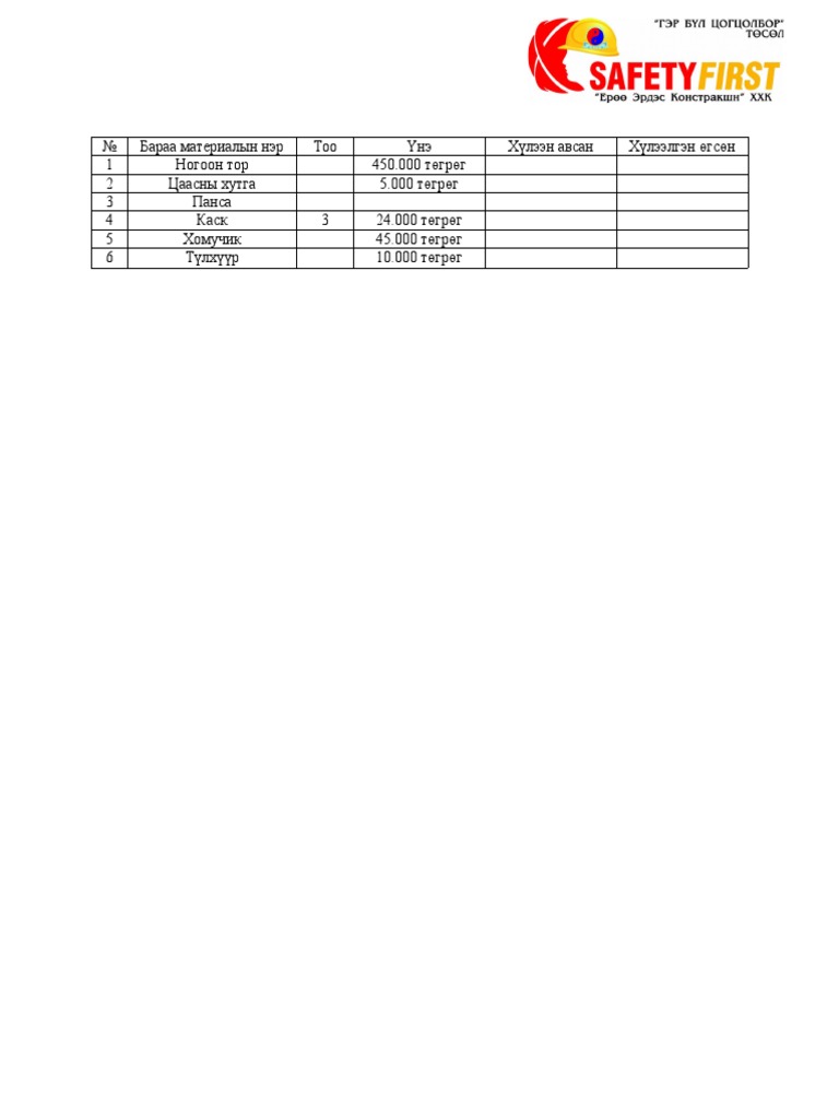 Бараа материалын нэр | PDF