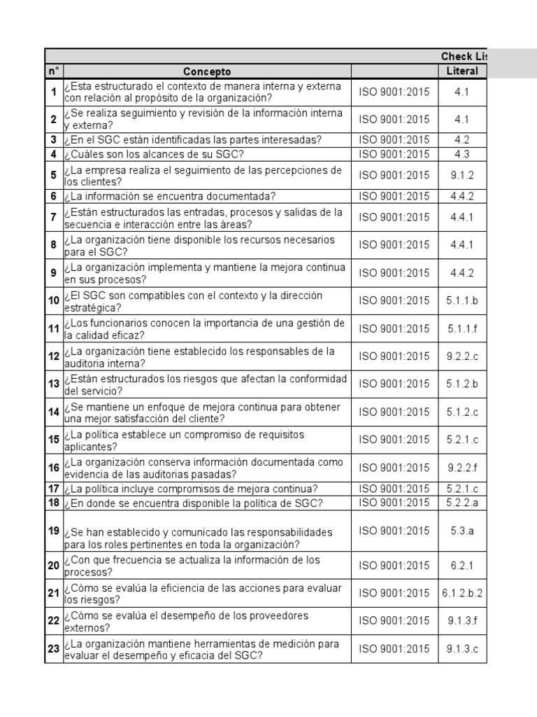 Check List Normas | PDF | Organización internacional para la ...