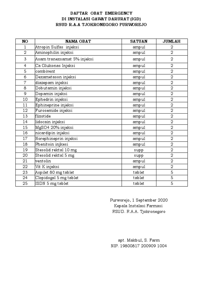 Daftar Obat IGD | PDF