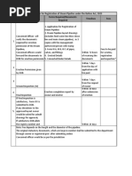 ISA Steel Angle Weights - Tables, Charts, and Formulas - GROWMECHANICAL ...
