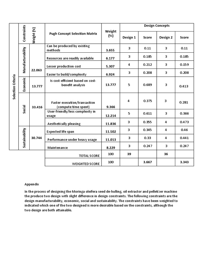 Trade Off Analysis Pdf Sustainability Design