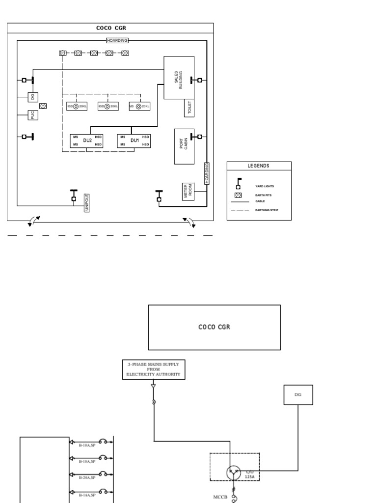 Coco CGR | PDF | Nature