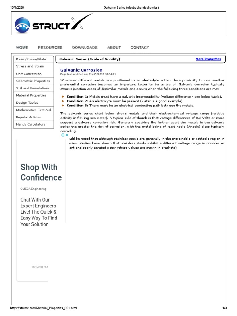 Galvanic Series (Electrochemical Series) | PDF | Corrosion | Metallurgy