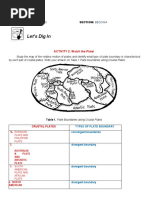 Oreo Plate Tectonics Lab Guide | PDF | Plate Tectonics | Geophysics
