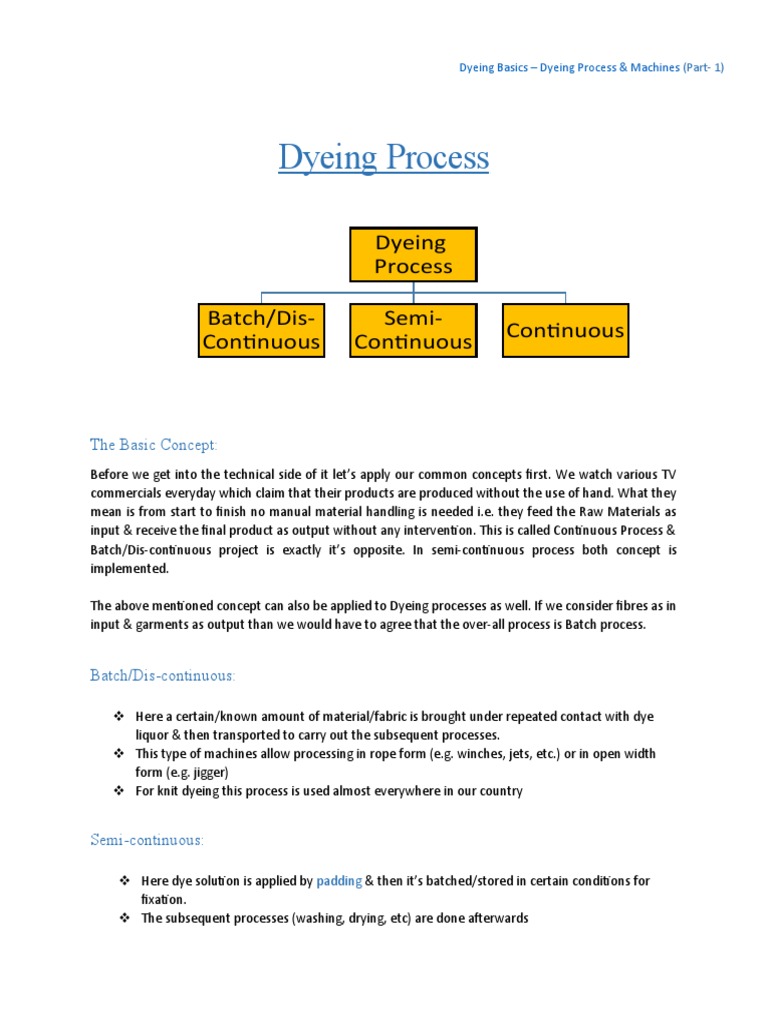 Dyeing Basics Dyeing Process and Machine | PDF | Textiles | Nature