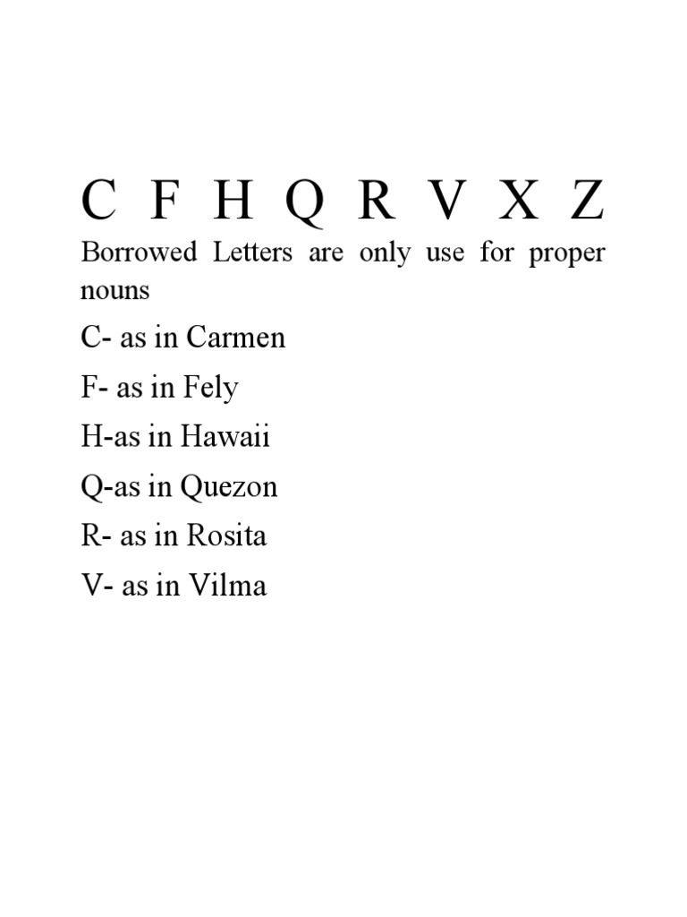 Borrowed Letters | PDF