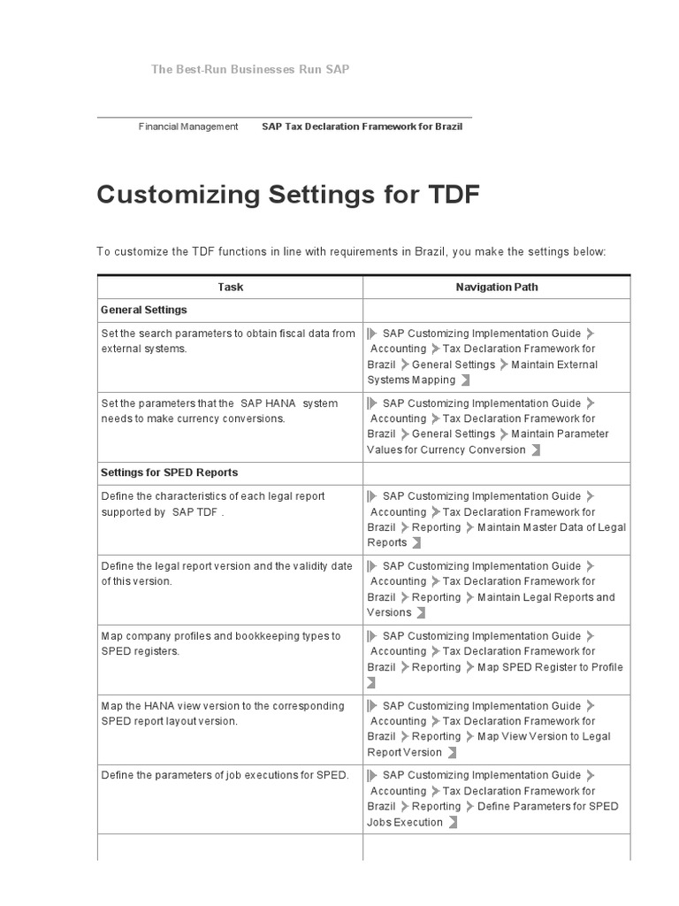 SAP Tax Declaration Framework For Brazil (SAP TDF) - SAP Library ...