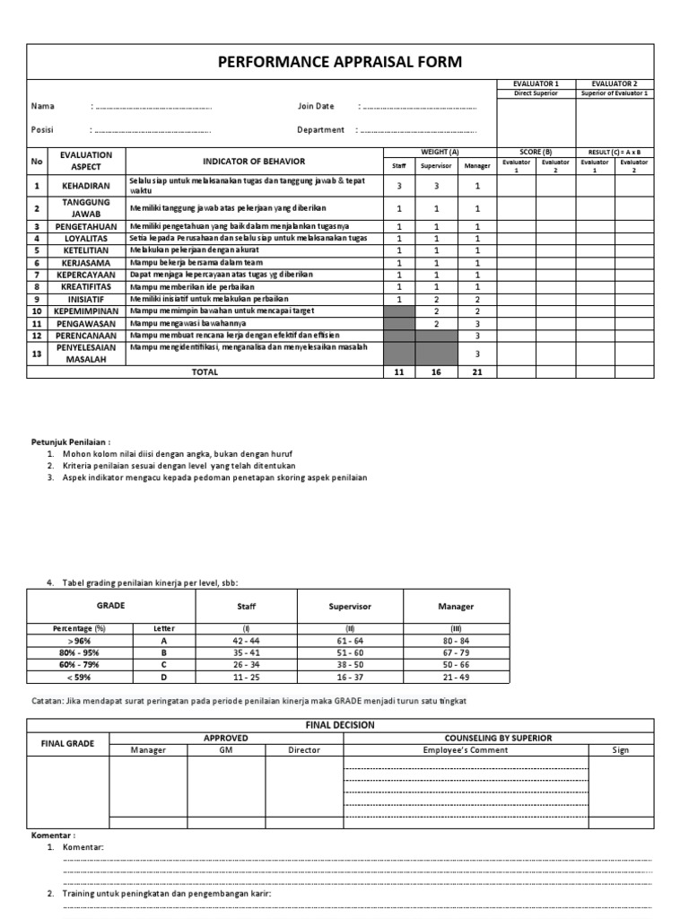 Formulir Penilaian Kinerja Karyawan | PDF