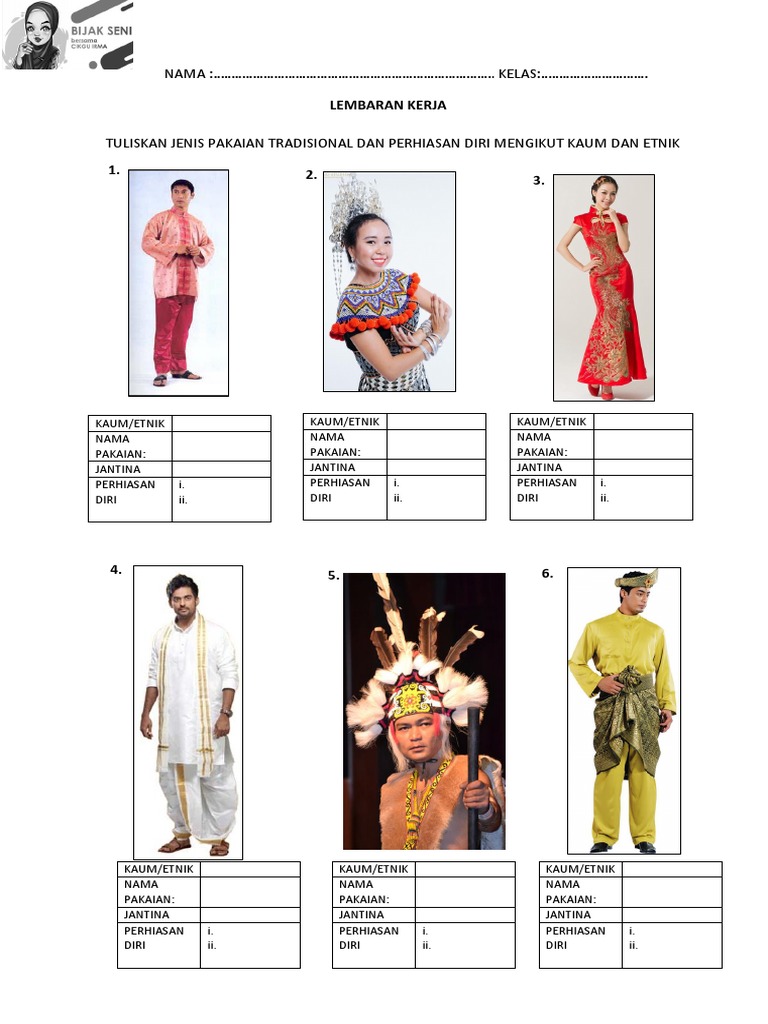 Traditional Clothing and Adornments of Ethnic Groups | PDF