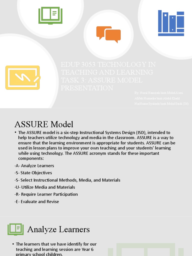Edup 3053 Technology in Teaching and Learning Task 3: Assure Model ...