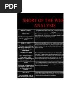 Horror Codes and Convention Handout | PDF | Horror Films | Vampires