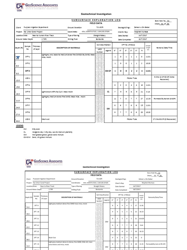 Geotechnical Investigation: Subsurface Exploration Log Field Data | PDF ...