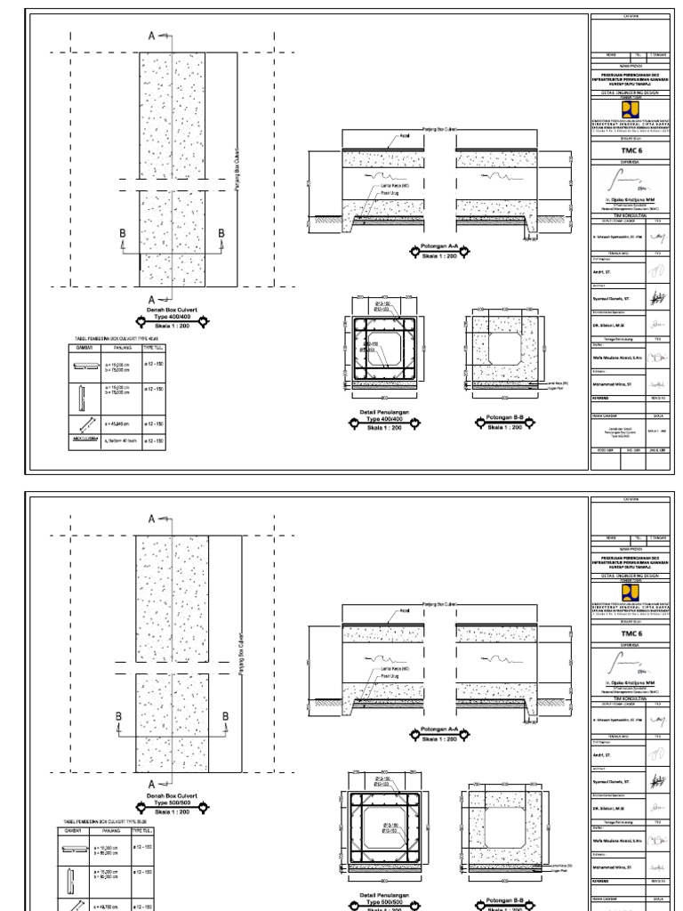 Type Uditch Dan Box Culvert Drainase Pombewe PDF | PDF