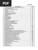 HSE - First Aid Box Inspection Checklist | PDF