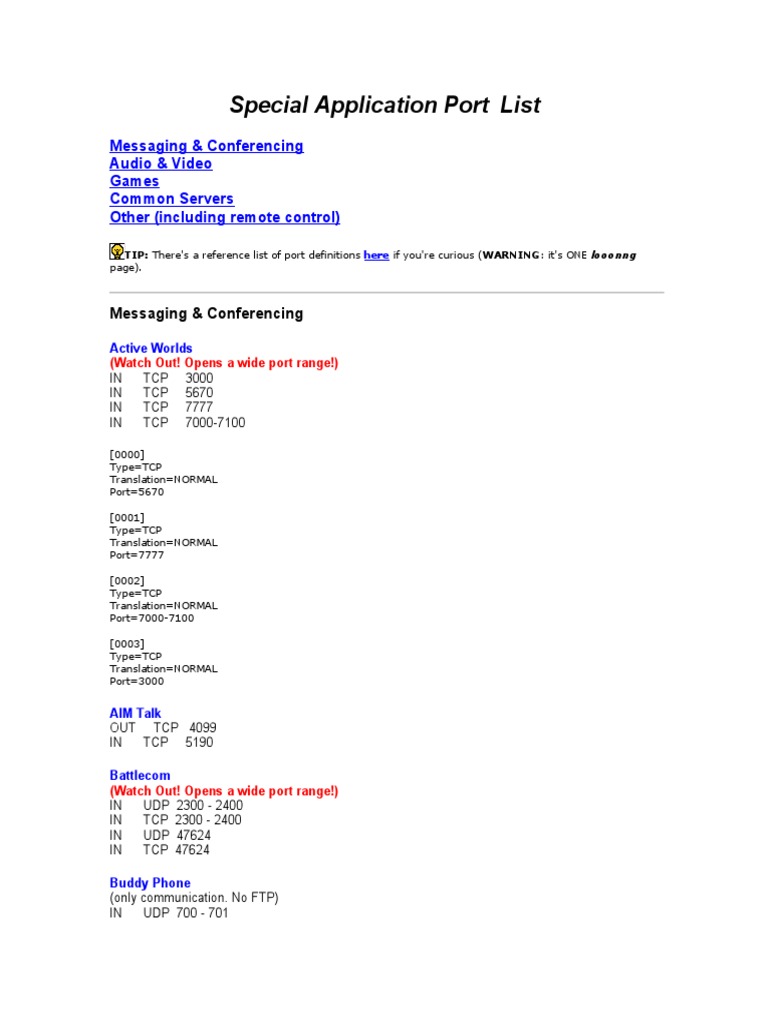 Special Application Port | PDF | Port (Computer Networking ...