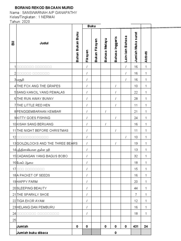 Data Nilam (1 Nermai) | PDF