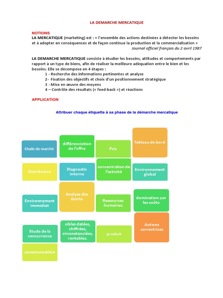 La Démarche Mercatique Simplifiée | PDF | Ordinateurs