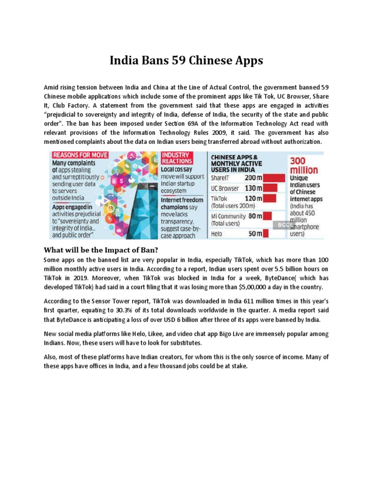 India Bans 59 Chinese Apps in 2023 | PDF | Computers