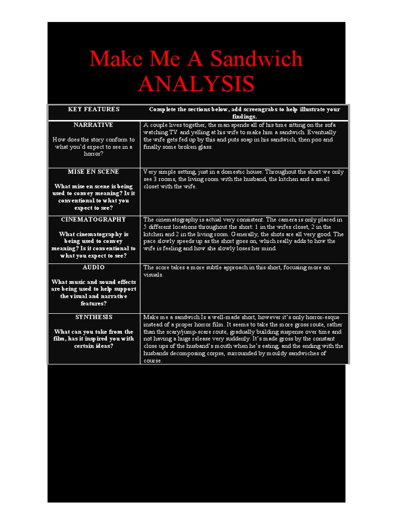 Make Me A Sandwich Analysis | PDF