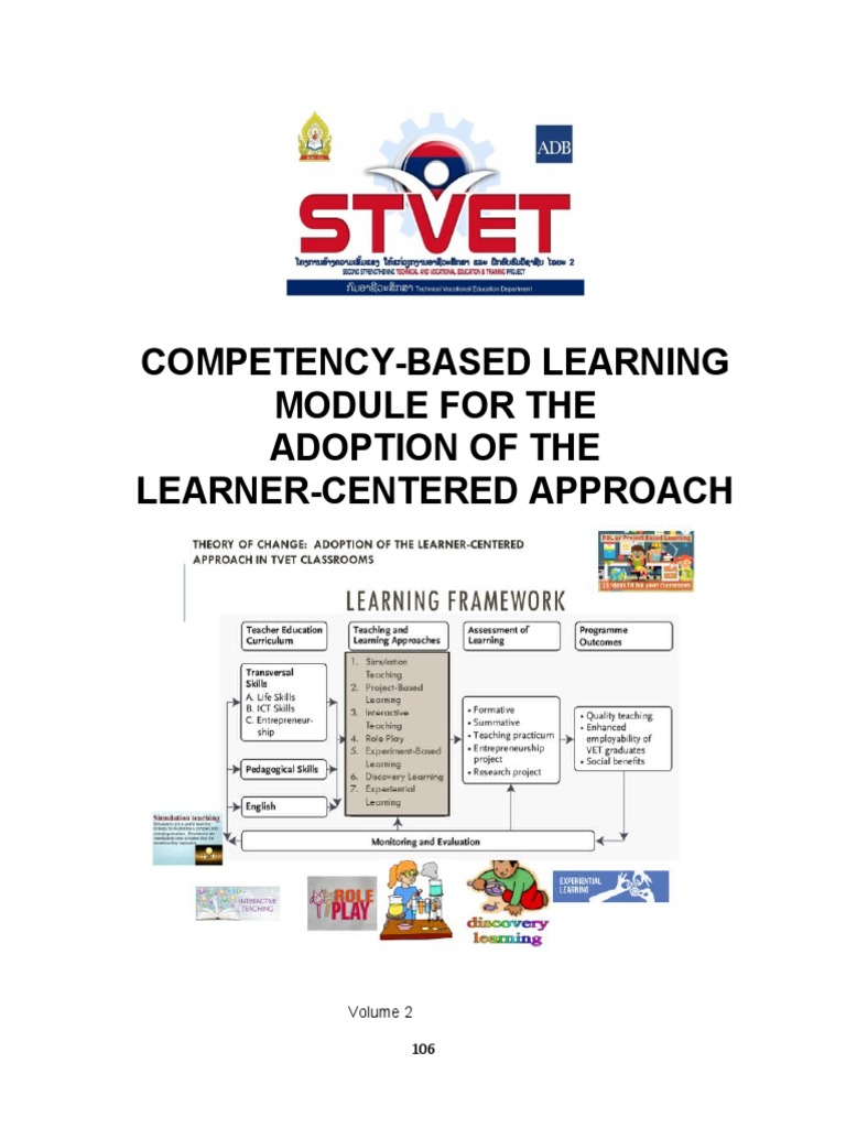 Fin CBT LEARNER Centered Approach Module II | PDF | Project Based ...