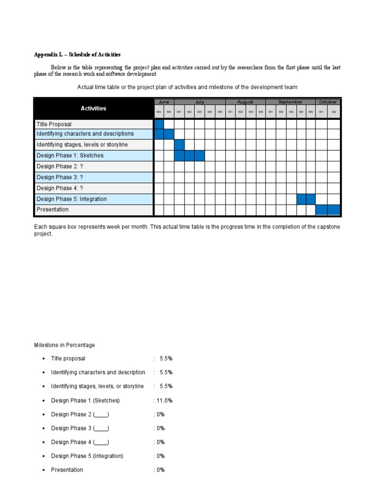 Appendix L - Schedule of Activities | PDF