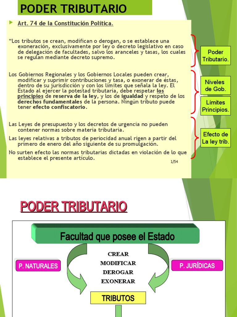 Poder Tributario | PDF | Derecho Constitucional | Impuestos