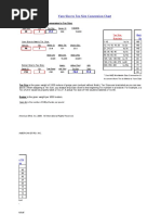 Brix Wine Chart | PDF | Volume | Quantity