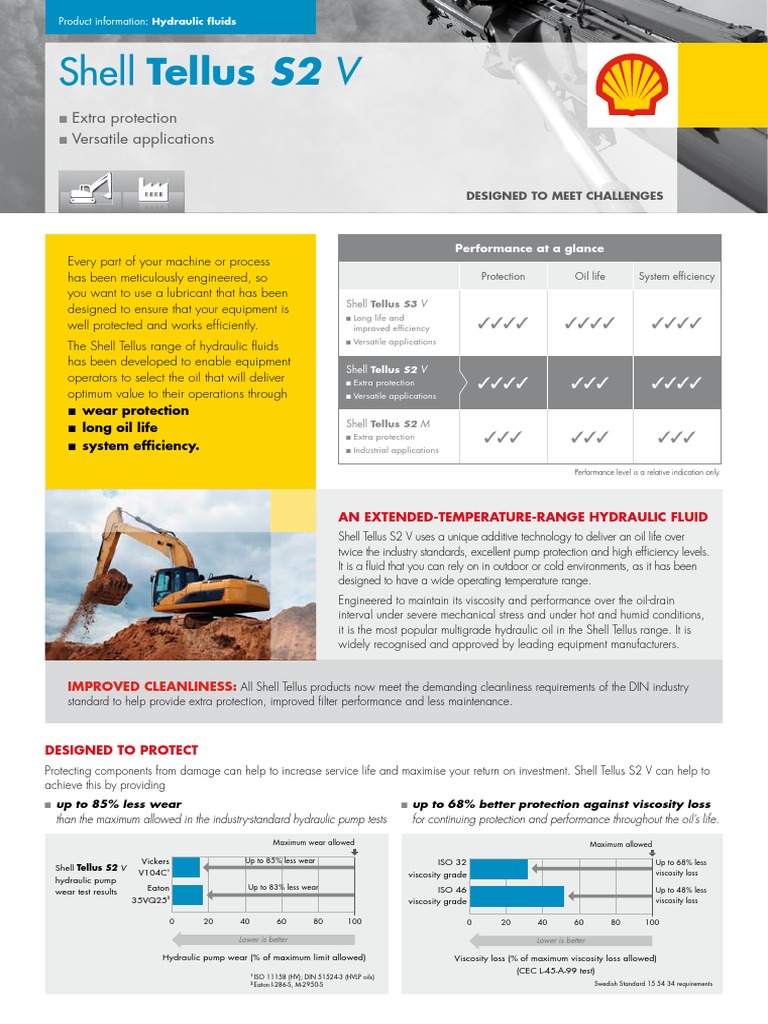 Shell Tellus S2 V Leaflet | PDF | International Organization For ...