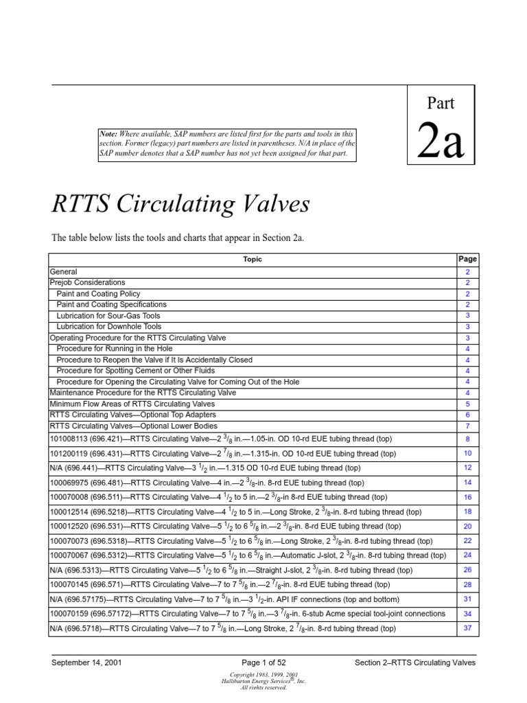 RTTS Circulating Valves: The Table Below Lists The Tools and Charts ...