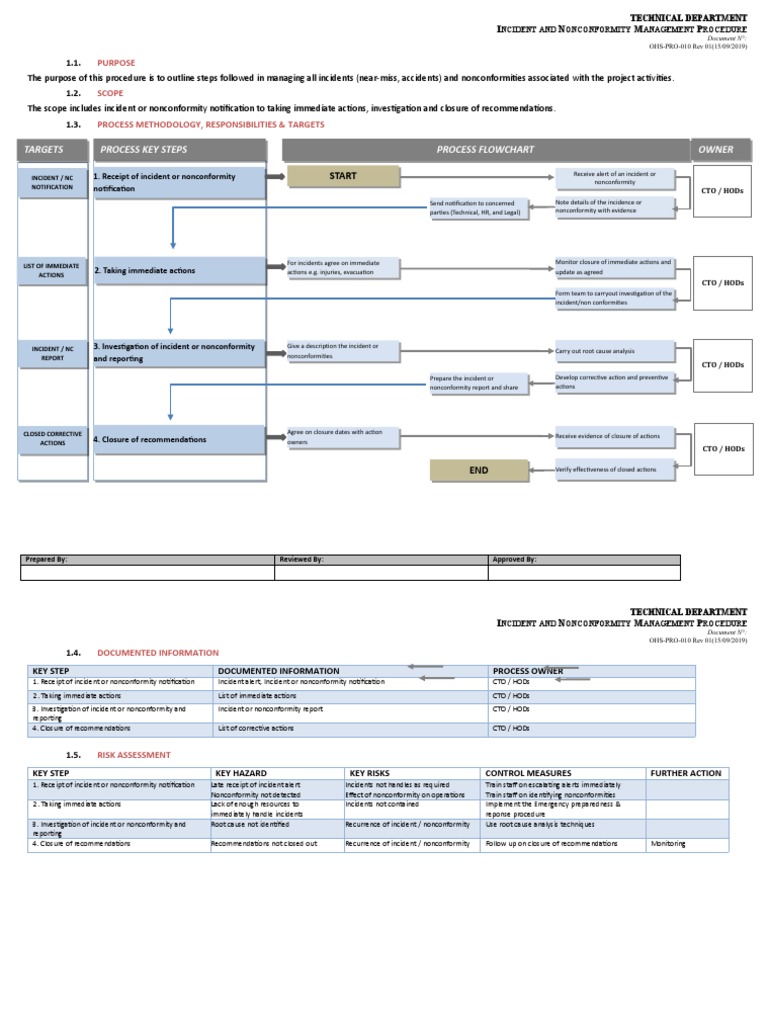 Incident and Nonconformities Management Procedure | PDF | Change ...