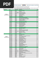 Roth Philosophy | PDF | Human Head And Neck | Human Anatomy