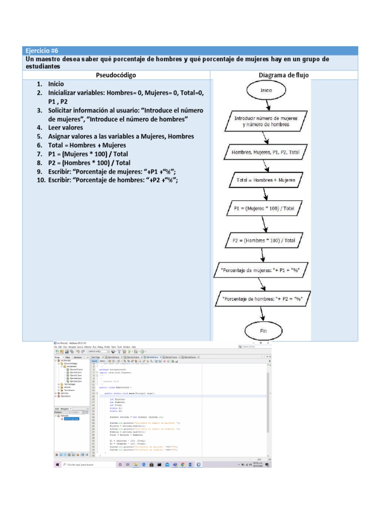 Ejercicios de Netbeans | PDF | Presupuesto | Algoritmos