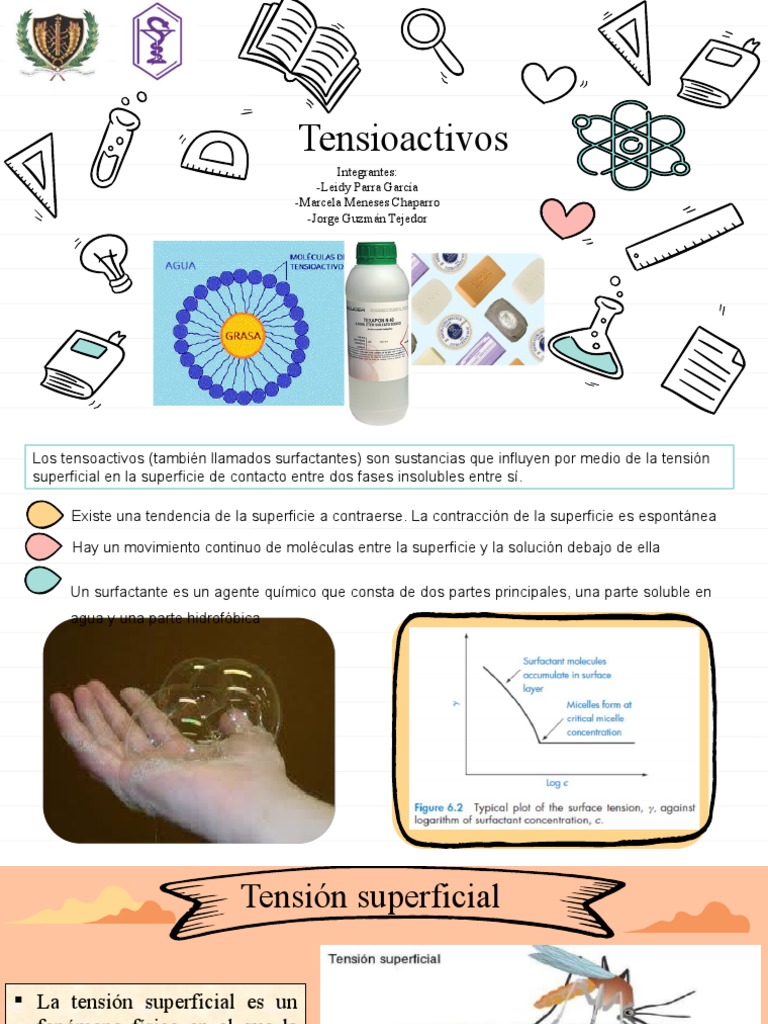 Diapositivas Fisicoquimica - Tensoactivos | PDF | Tensioactivo ...