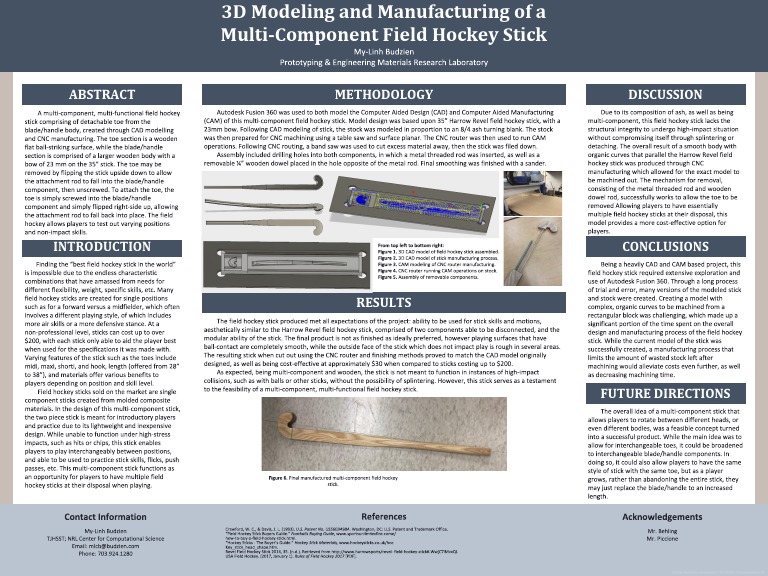 Prototyping Poster | PDF