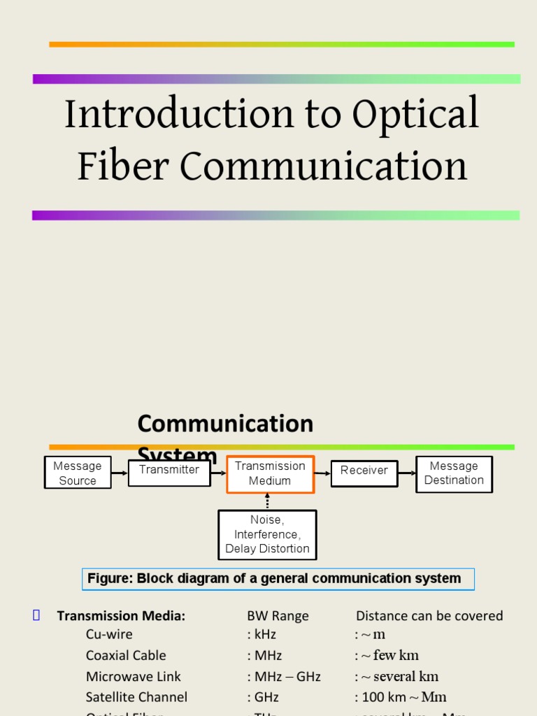 Introduction To Optical Fiber Communication | PDF | Wavelength Division ...