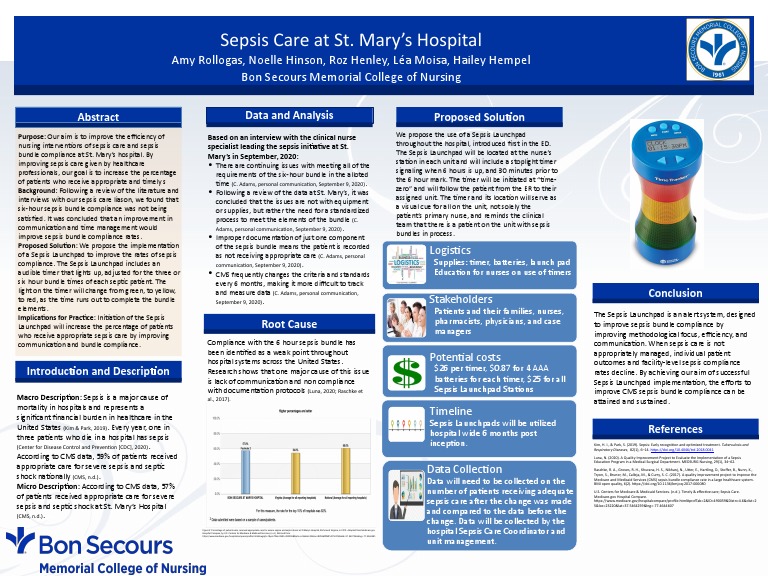 Poster Template 20191206 | PDF | Medicare (United States) | Sepsis
