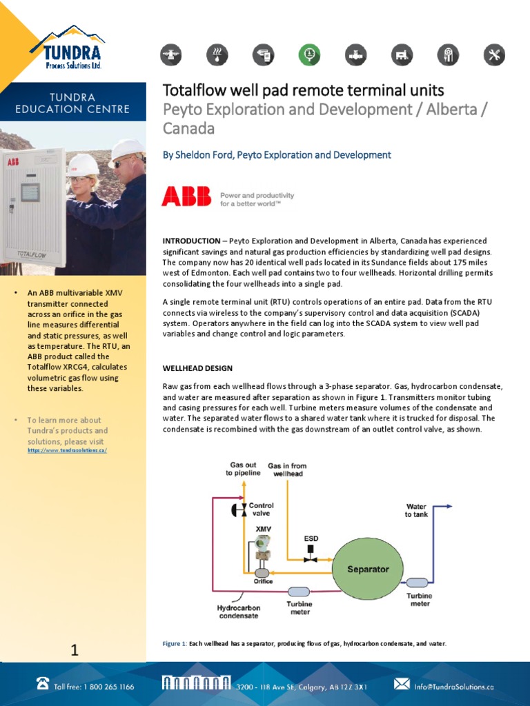 Peyto Exploration and Development / Alberta / Canada: Totalflow Well ...