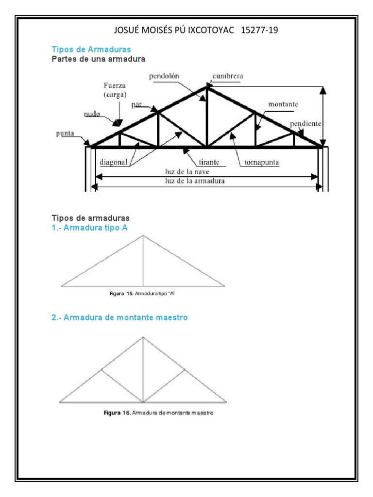 Tipos de Armaduras | PDF | Braguero | Ingeniero civil