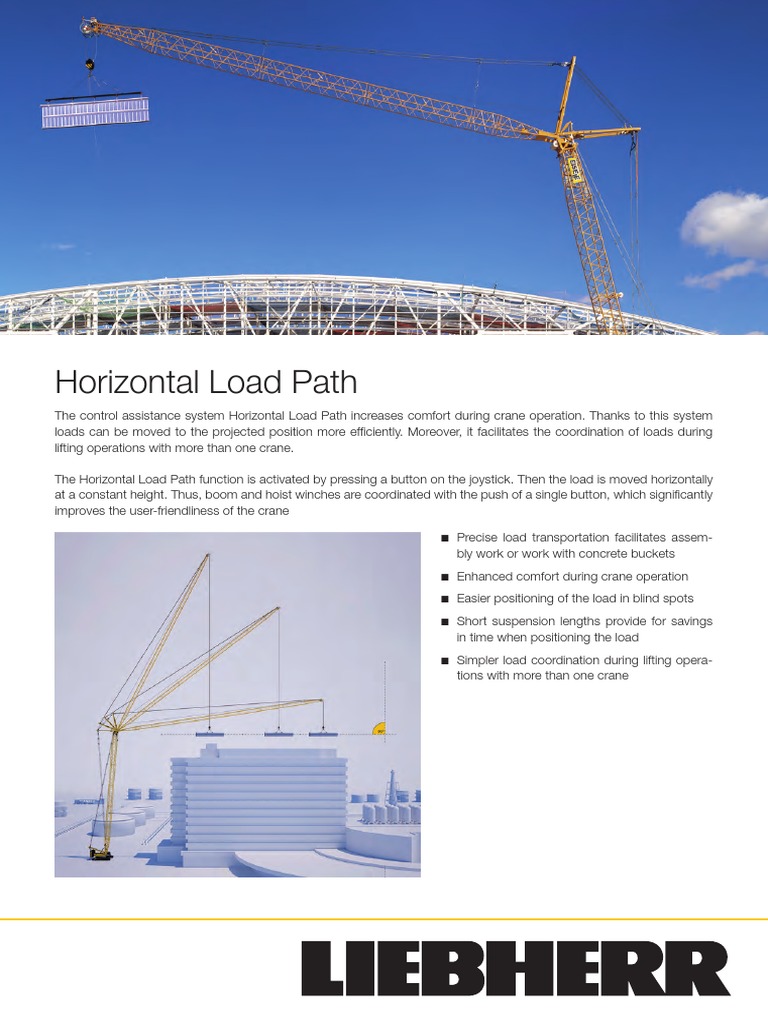 Liebherr Vertical Line Finder and Horizontal Load Path Crawler Cranes ...