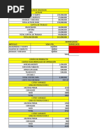 Flujos de Caja Economico y Financiero | PDF | Depreciación | Inversiones