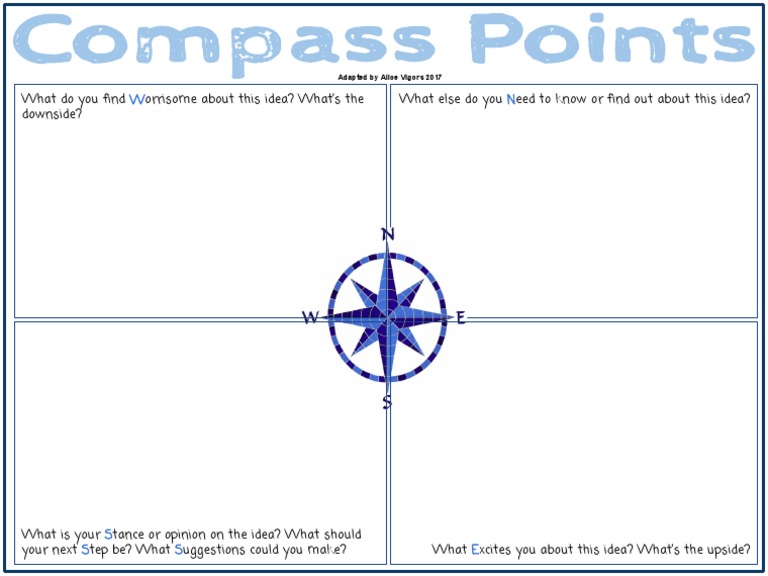 Compass Points Template | PDF
