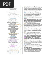 Significant Cigarettes - Annotations, Notes and Useful Videos | PDF