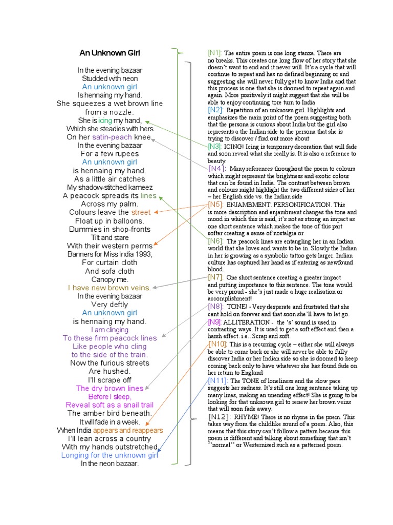 An Unknown Girl Analysis | PDF