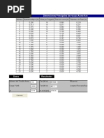 Tabla Roscas NPT Extendida | PDF