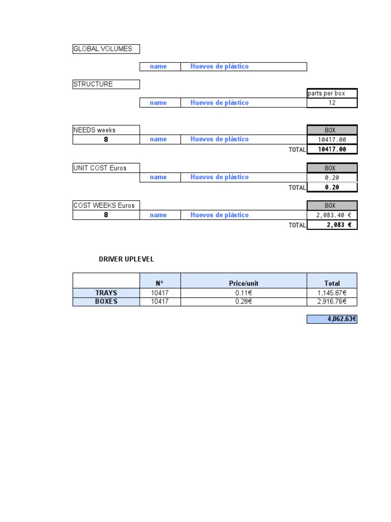 Loop Packagin Calculation | PDF